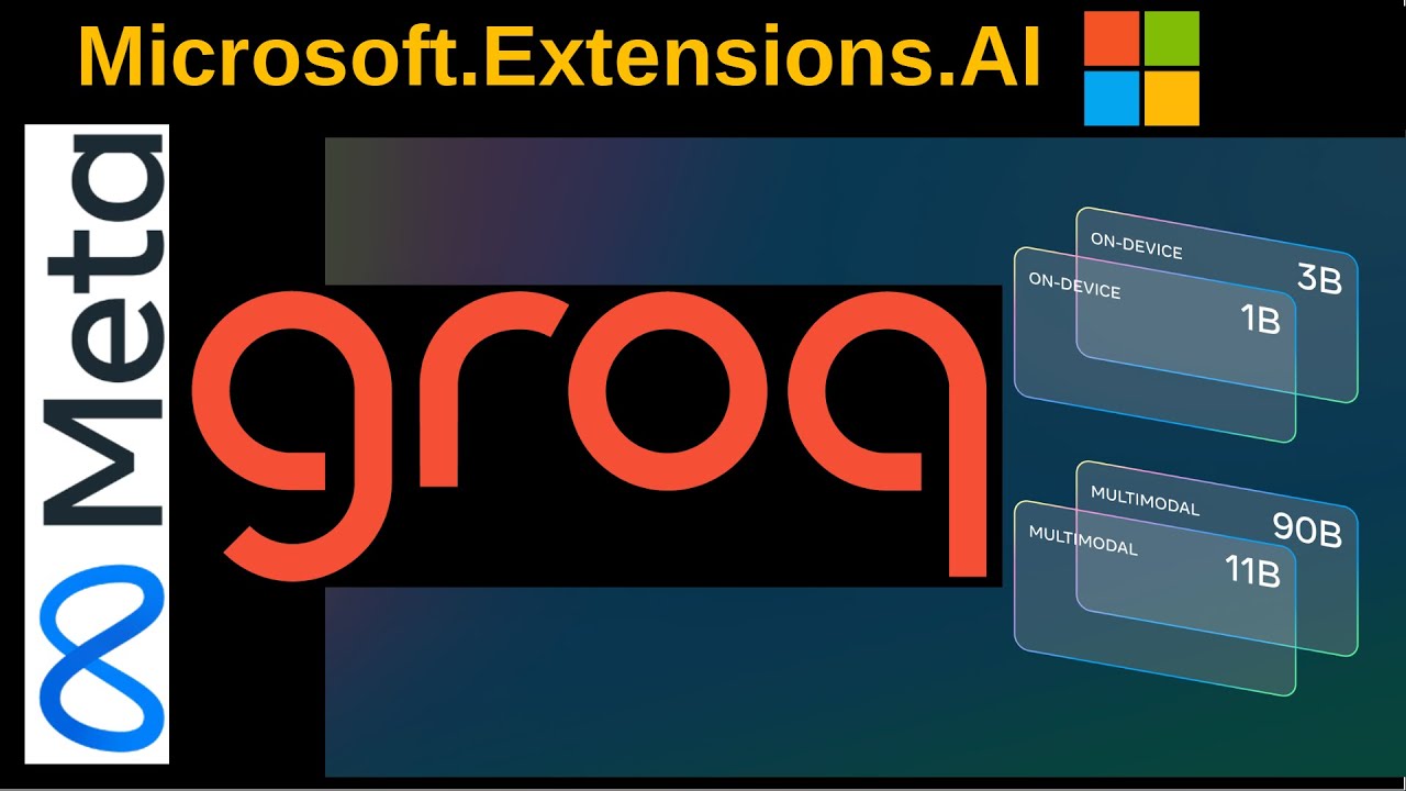 Microsoft Extensions AI + Groq - YouTube
