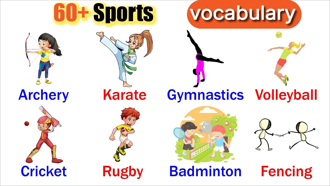 Sports in English | English vocabulary | Vocabulary with sentences ...