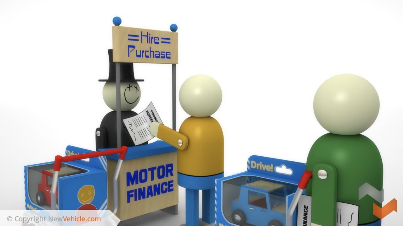 HP Finance Explained - YouTube