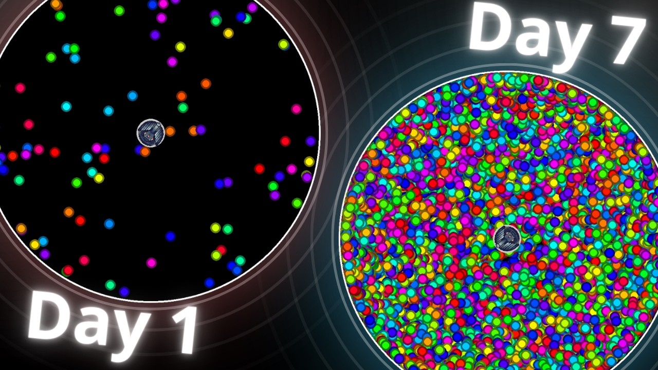 I Tried Programming YOUR CRAZY Ideas for a Week! (Pt. 4) - YouTube