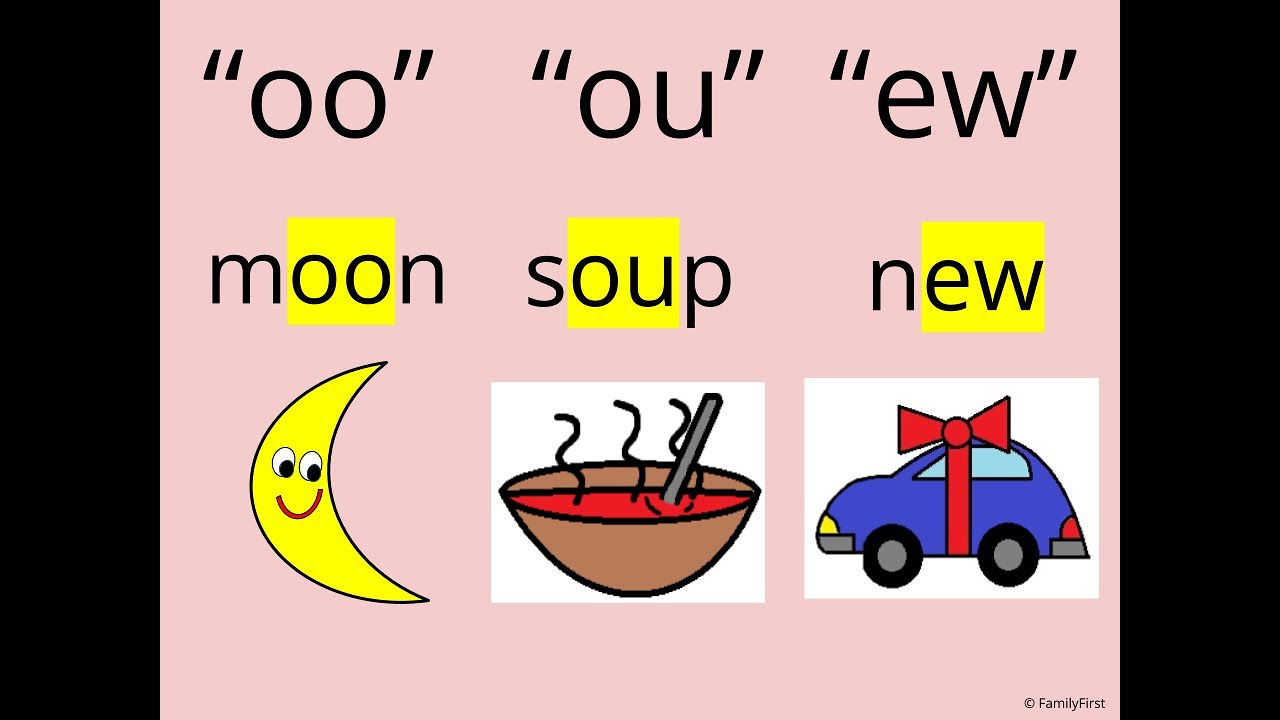 Making Words with "OO" "OU" "EW" like the word "new" - Learn to Read ...