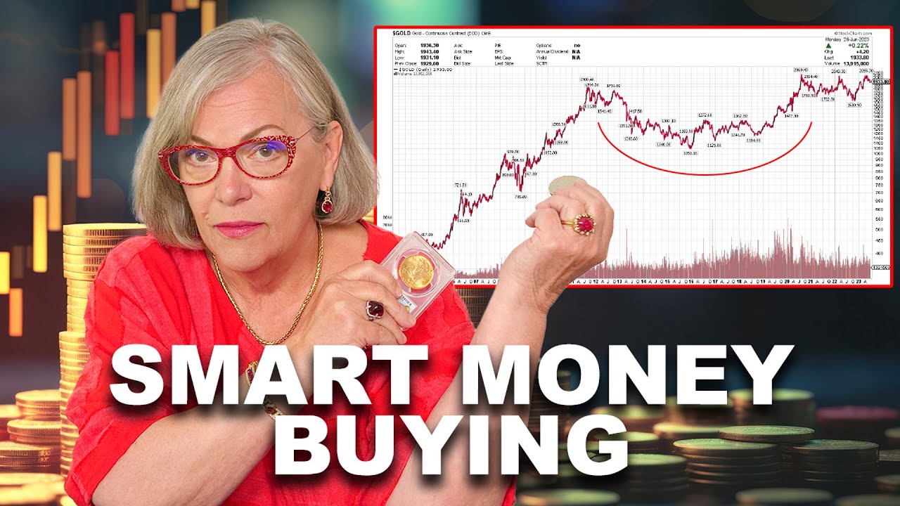 Lynette Zang: The One Gold Chart Pattern That Matters - YouTube
