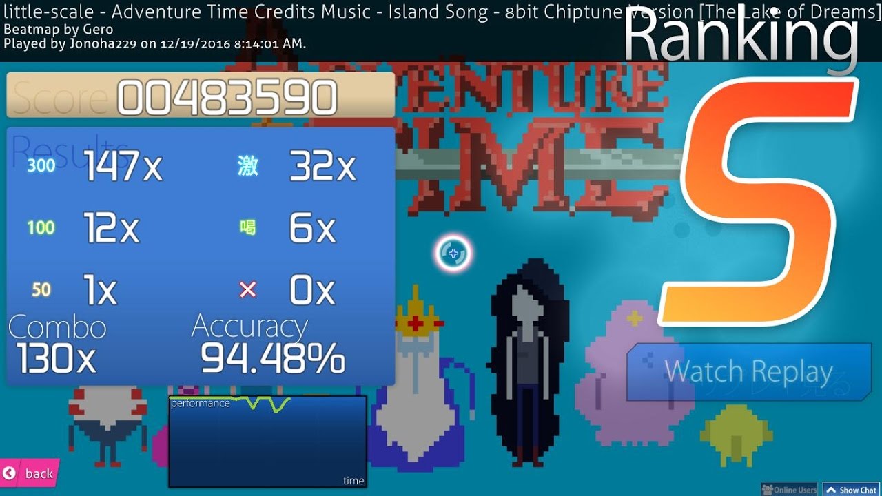 [osu!] little-scale - Adventure Time Credits Music - Island Song - 8bit ...