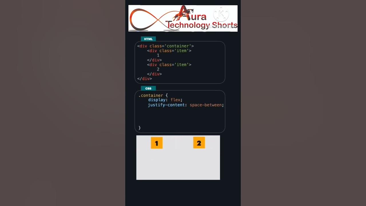 Learn Flexbox The Easy Way In Css Shorts Viralshort Flexboxtutorial Cssflexbox Flexboxcss