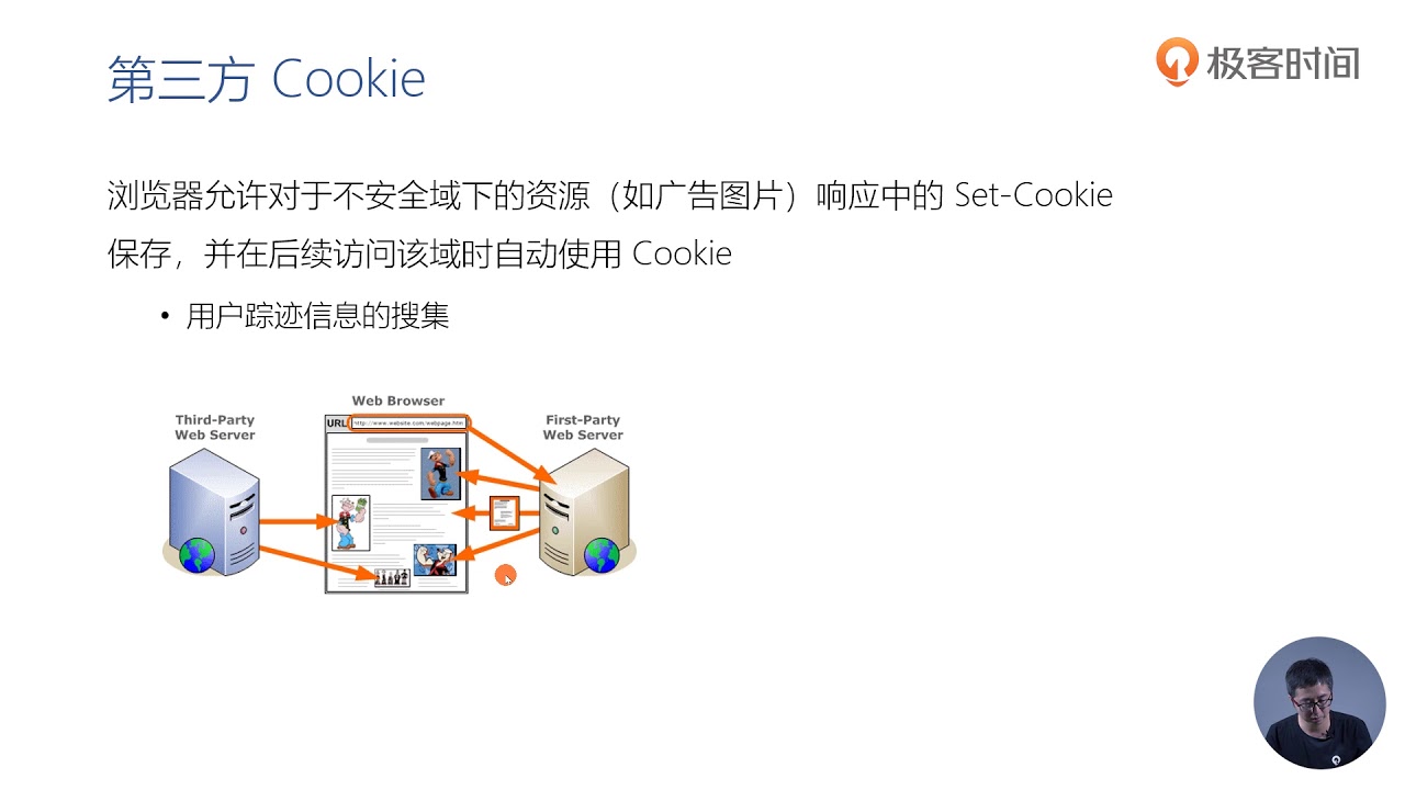 25丨Session及第三方Cookie的工作原理 - YouTube