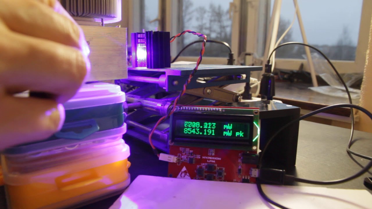 All you need to know about laser power measurement using a calorimeter ...