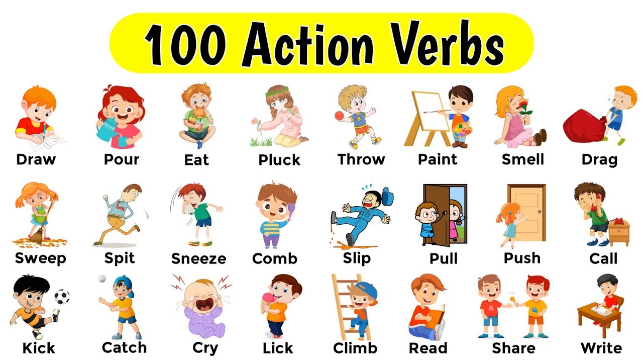 100 Common Action Verbs | English Vocabulary for Beginners - YouTube
