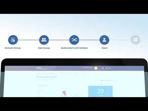 MCC PART 1 STEP 1 GET STARTED SYSADMIN - YouTube