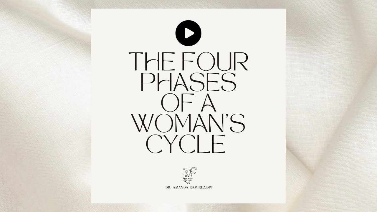 THE 4 PHASES OF A WOMAN’S CYCLE | THE BILLINGS METHOD - YouTube