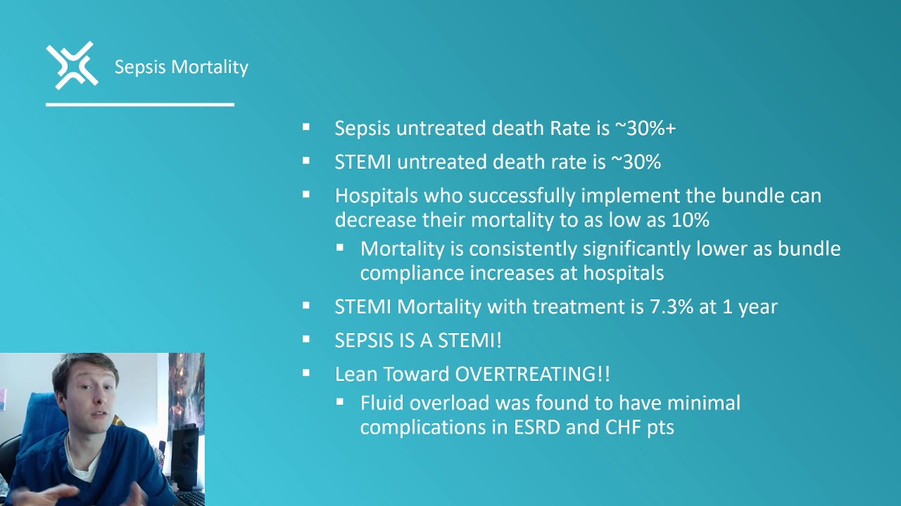 Sepsis Alert! 1 hour bundle - YouTube