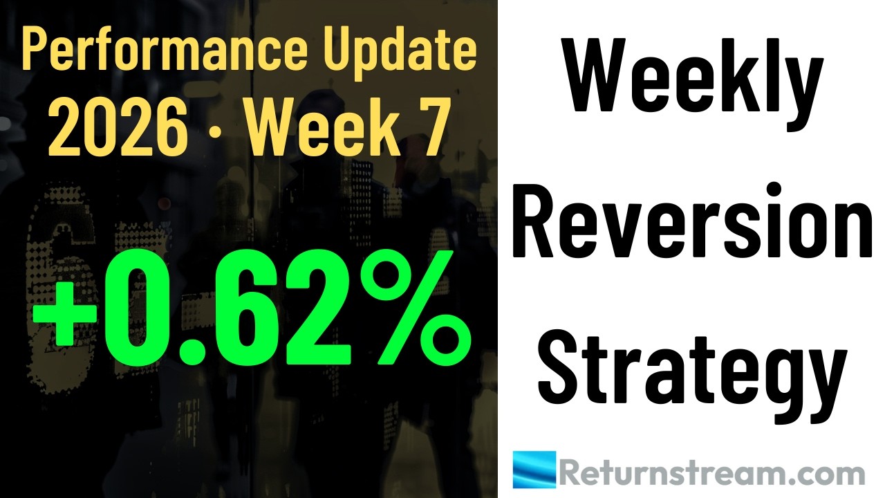 Weekly Reversion Strategy. Performance Update for Week Ending February ...