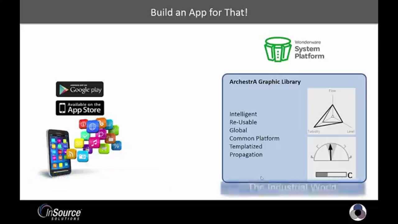 Anatomy of an ArchestrA Graphic - YouTube