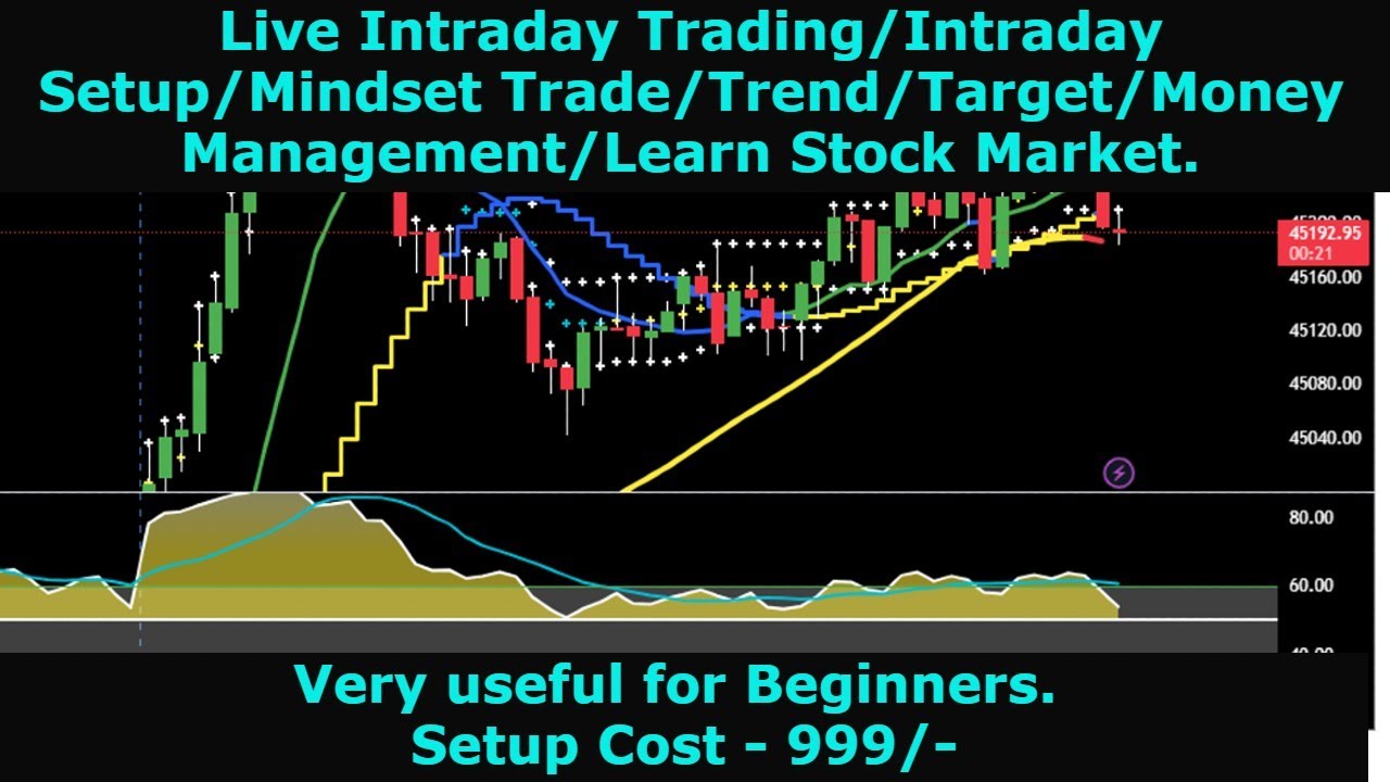 Live Intraday Trading/Intraday Setup/Mindset Trade/Trend/Target/Money ...