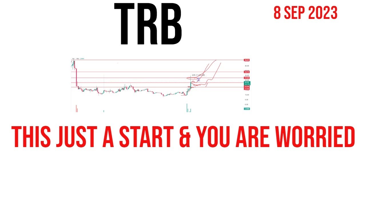Tellor | Trb coin price prediction & Analysis , News Update - 8 ...