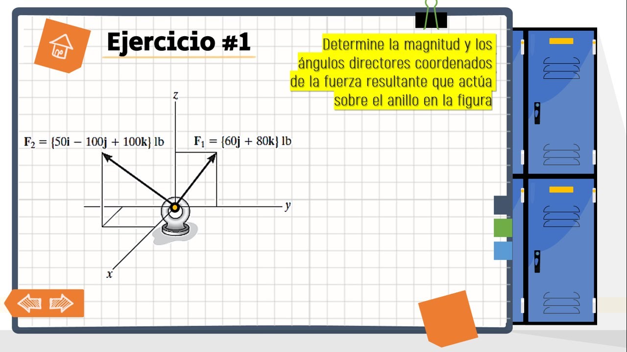 🛑 Determine la MAGNITUD y los ÁNGULOS DIRECTORES | Ángulos directores ...