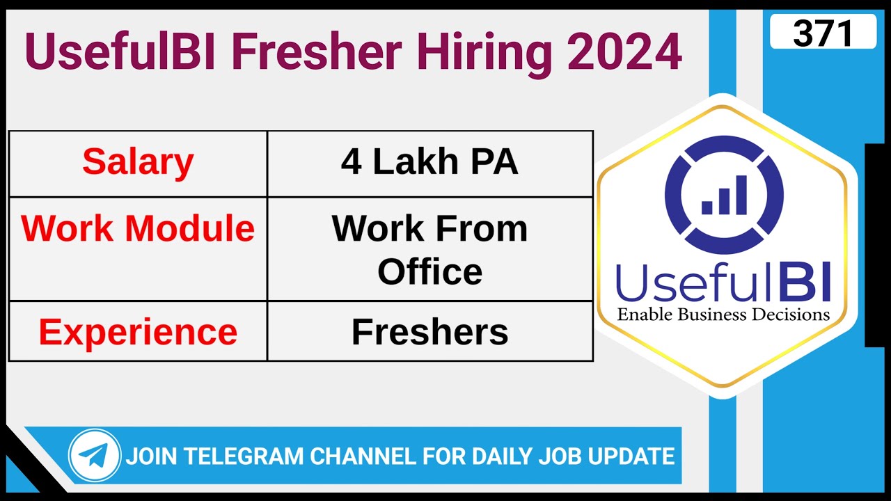 UsefulBI Hiring 2024 | Inside Sales Consultant Jobs | Fresher Jobs | Fresher MBA Jobs - YouTube