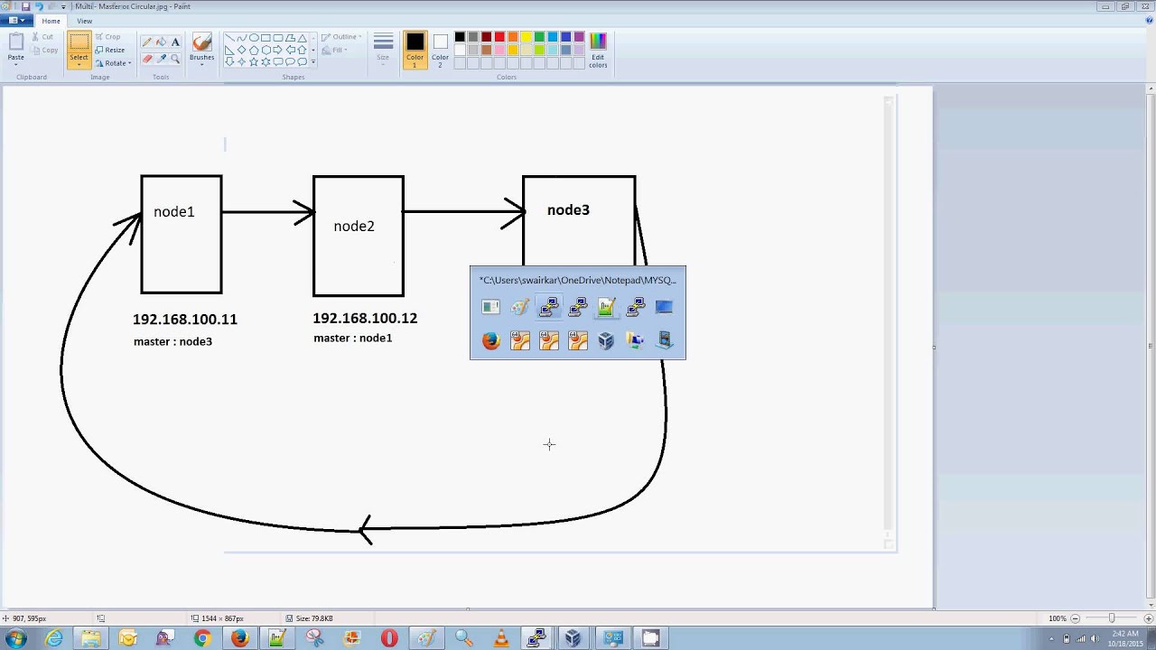Mysql Multi Master Or Circular Replication Youtube