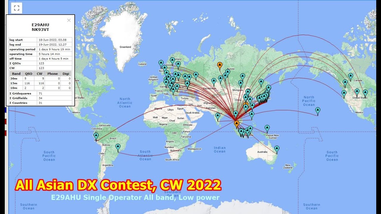 AA Contest CW 2022 - YouTube