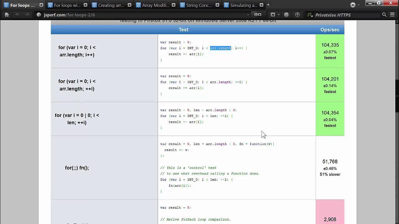 Introduction to JavaScript Performance Testing - YouTube