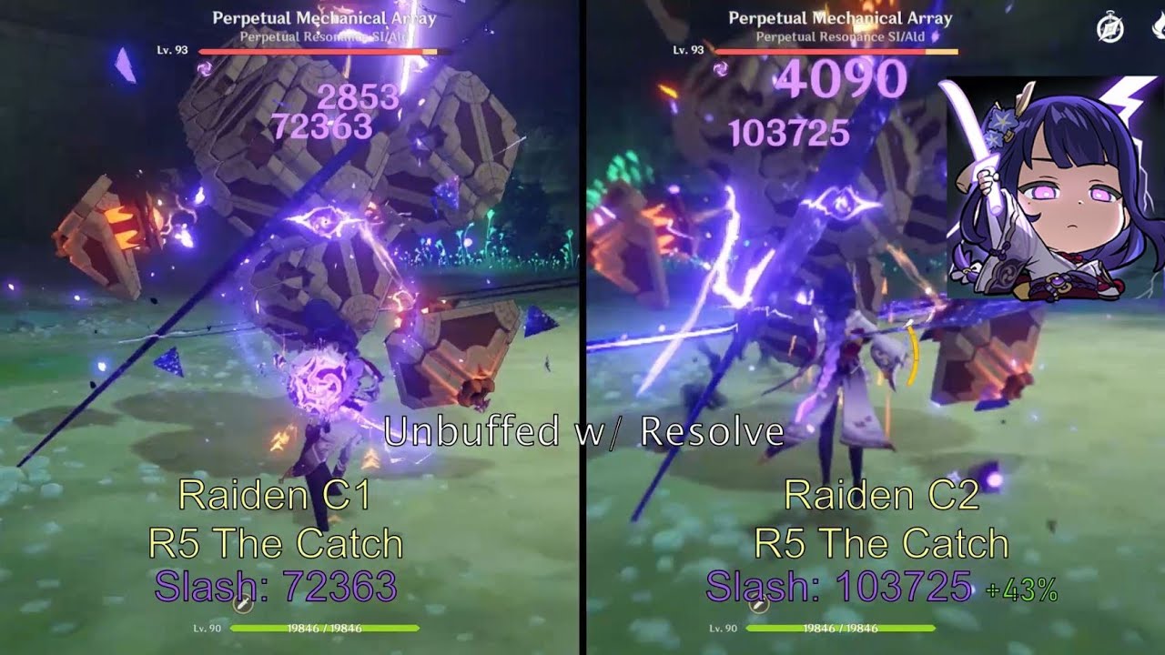 Raiden Shogun C2 Comparisons? Solo, Fully Buffed, and Abyss! - YouTube
