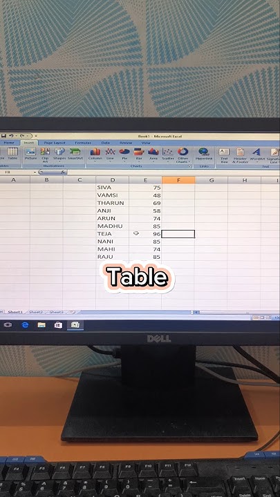 Ms Excel Table Part 52 Telugu Computerknowledge18 Trending Microsoftexcel Msoffice Explore