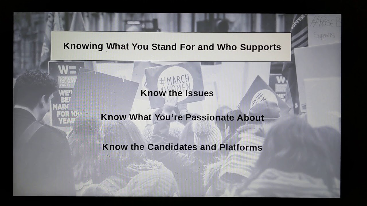 COMM-100 Informative Speech Preparation Video - YouTube