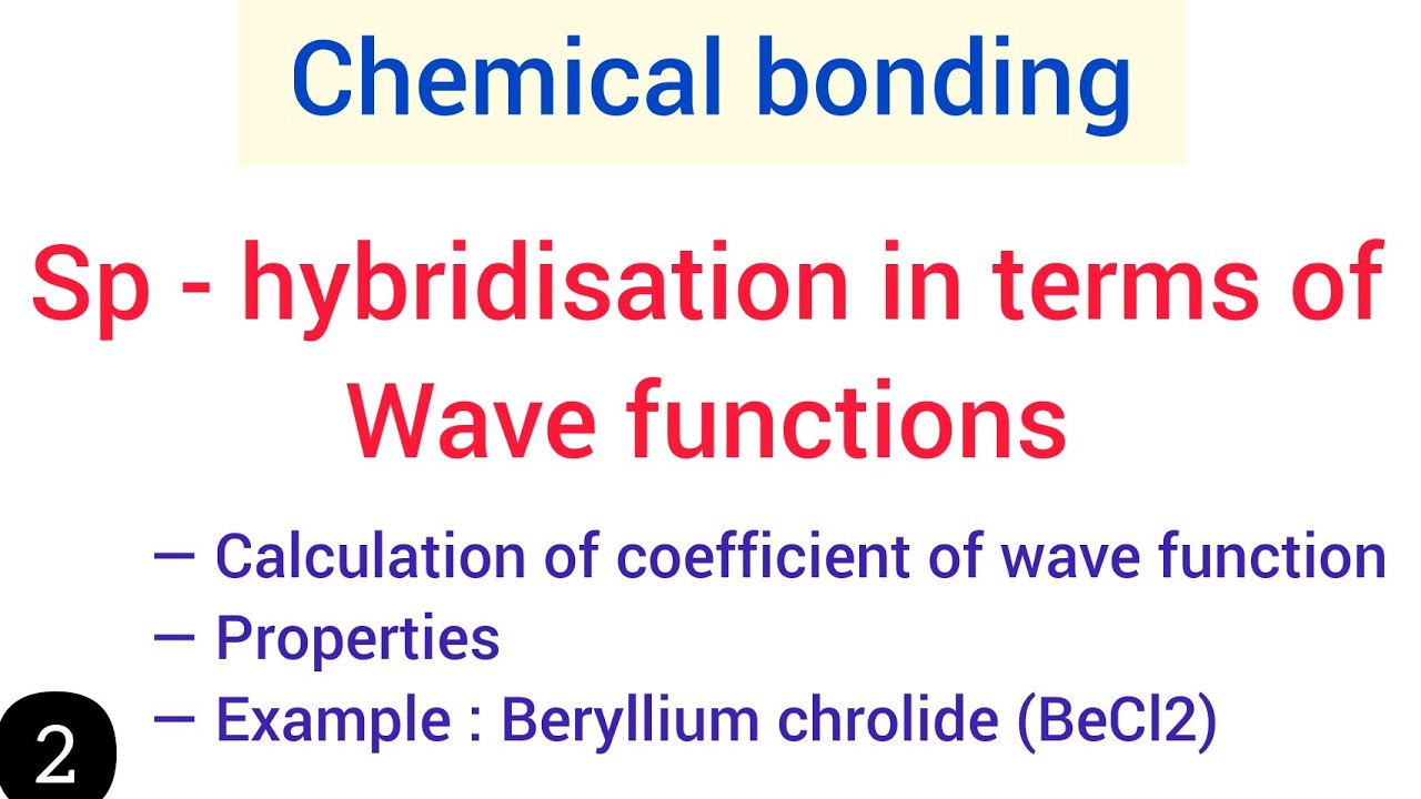 sp hybridization in terms of wave function & calculation of coefficient ...