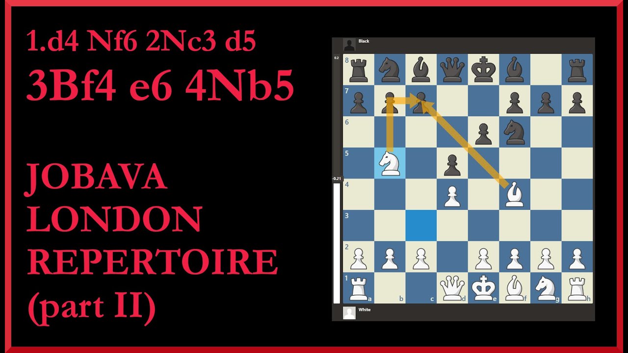 JOBAVA LONDON | Part II with Nb5 and 4.e4 #chessopenings - YouTube