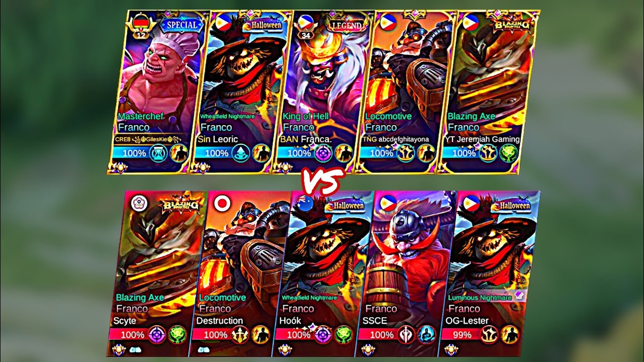 MLBB FAMOUS YOUTUBERS 5V5 ALL FRANCO ONLY - FRANCA AND EXOTIC ARE ALSO ...