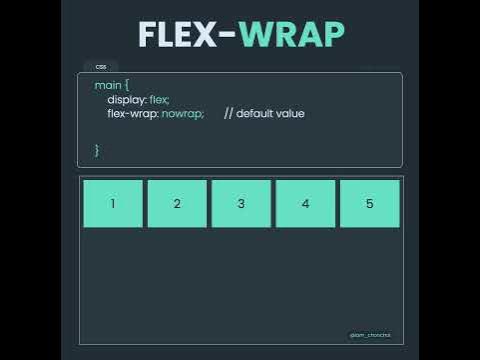 Learn CSS Flexbox Flex-wrap in 24 Seconds - YouTube