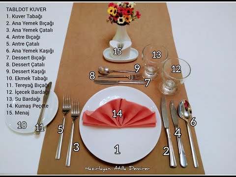 KUVER AÇMA/ KUVER ÇEŞİTLERİ / Masa Düzeni, COUVERT (Örnek Masalar Resimli) Mice en place nedir?