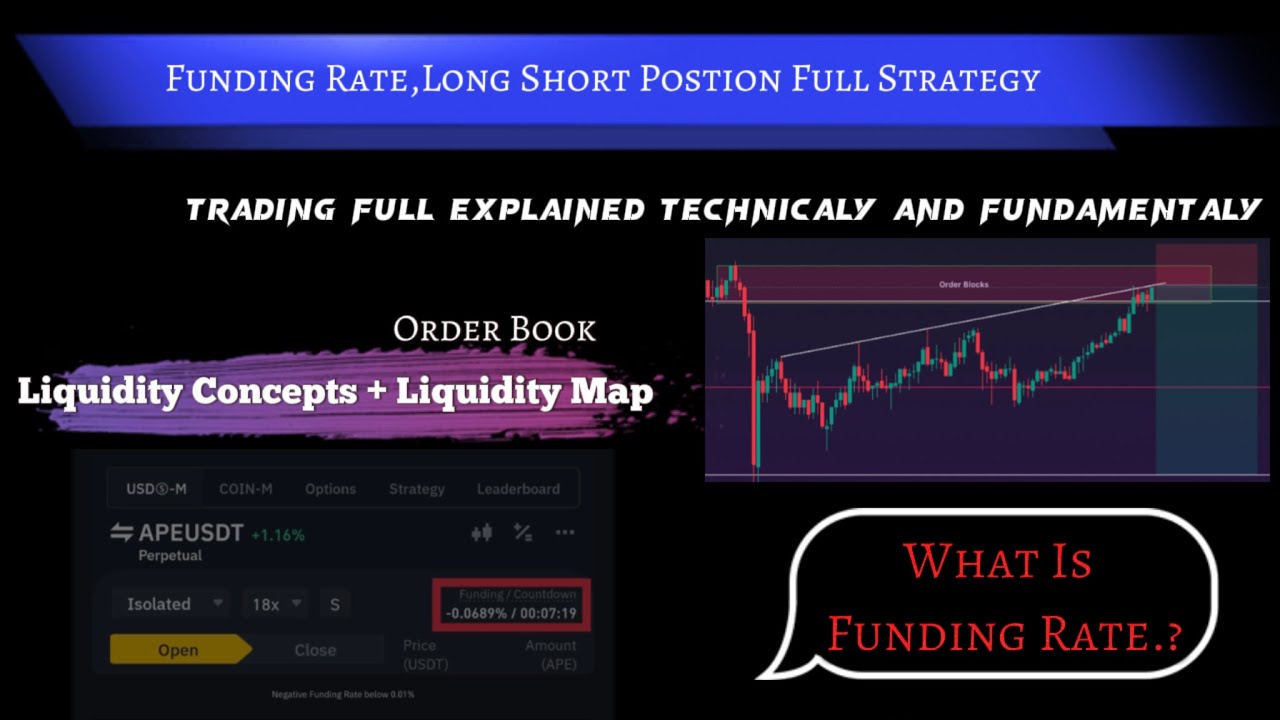Funding Rates Trading Strategy Full Explained (Long Short Positions ...