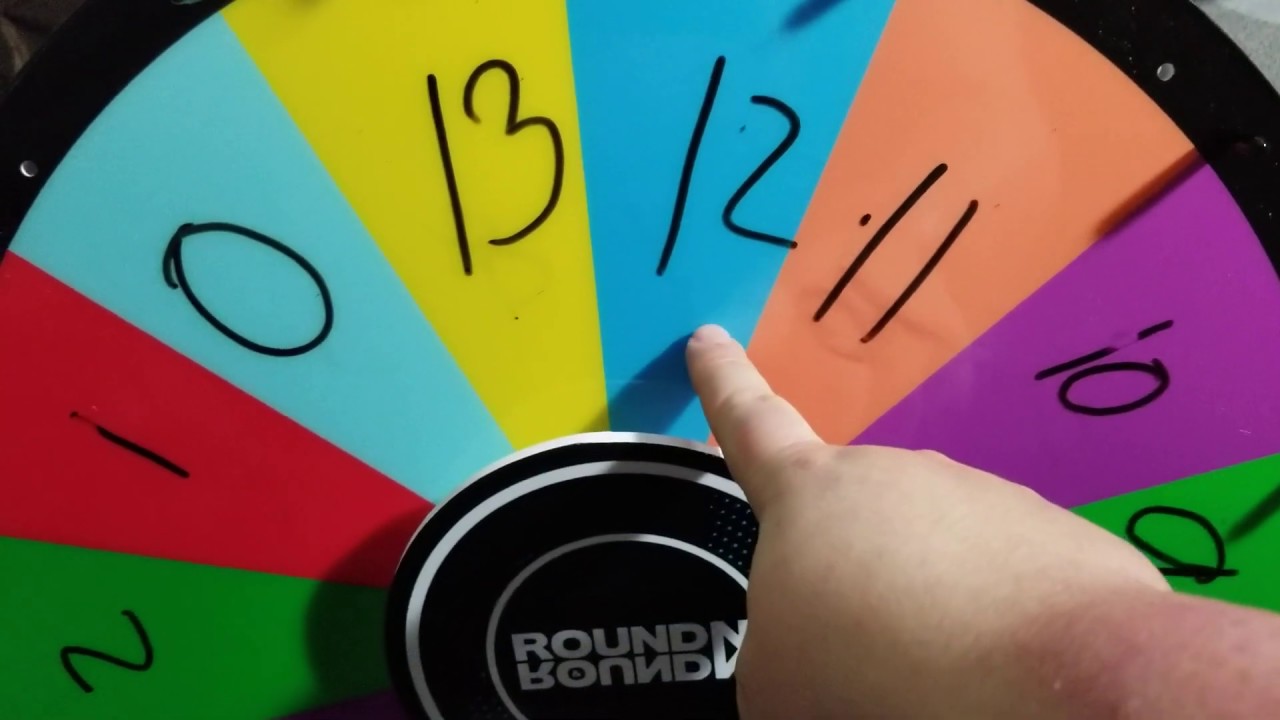 Fun Ways To Review Math YouTube fun-ways-to-review-math-youtube