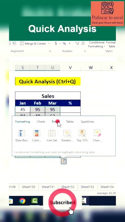 HOW TO DO DATA ANALYSIS IN EXCEL | DATA ANALYSIS | Excel shortcuts # ...