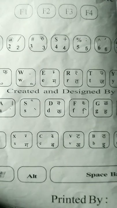|| Typing problem solved 👍👍#viral#laptop#new@ss.shorts.creation - YouTube || Typing problem solved 👍👍#viral#laptop#new@ss.shorts.creation - YouTube