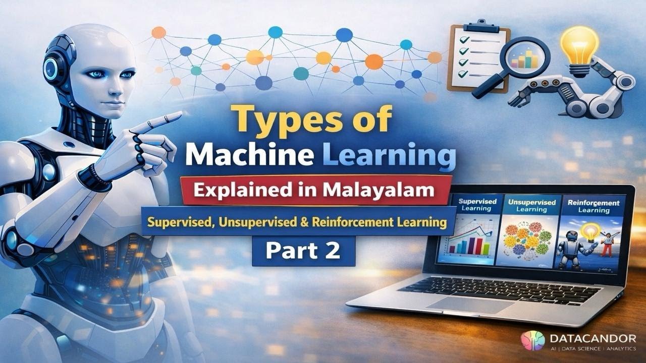 Types of Machine Learning Explained (Supervised, Unsupervised ...