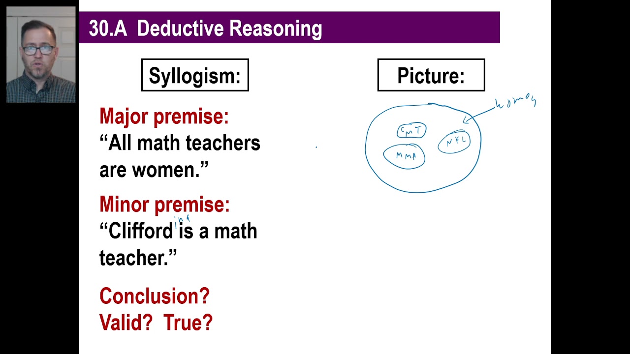 Saxon Math - Algebra 2: 3rd Edition (Lesson 30 - Deductive Reasoning ...