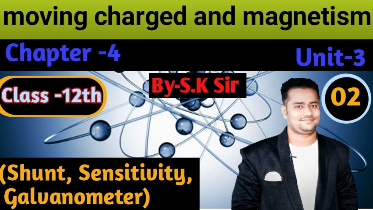 12th Ncert Physics unit 3 chapter 4 moving charged and magnetism (shunt ...