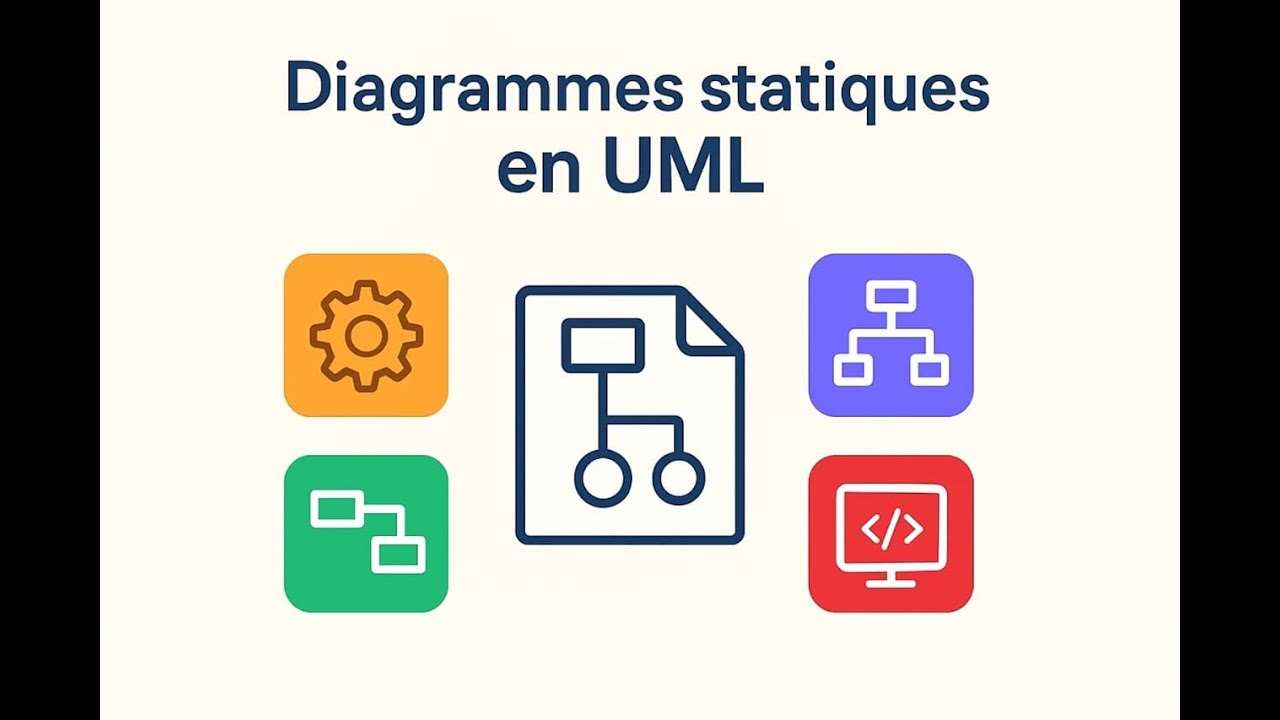 Diagrammes statiques en UML : Explications simples et exemples - YouTube