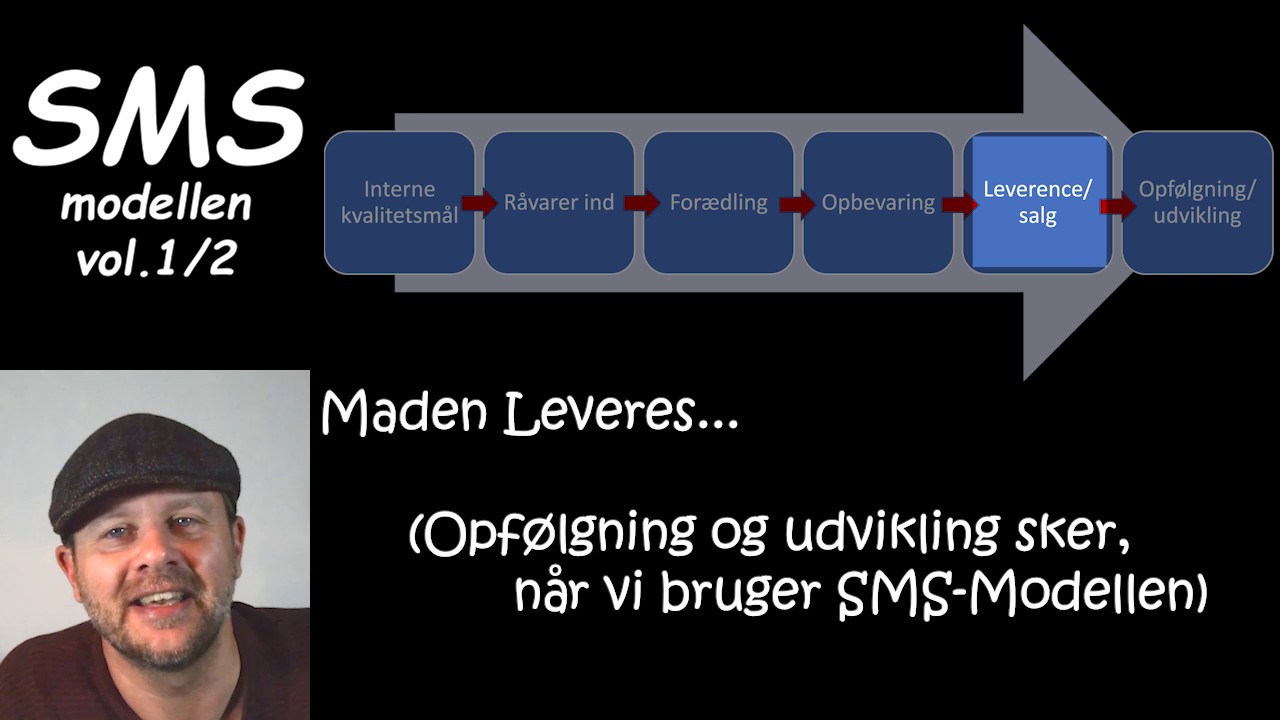 Service Management System Model (SMILK modellen) - Vol.1 - YouTube