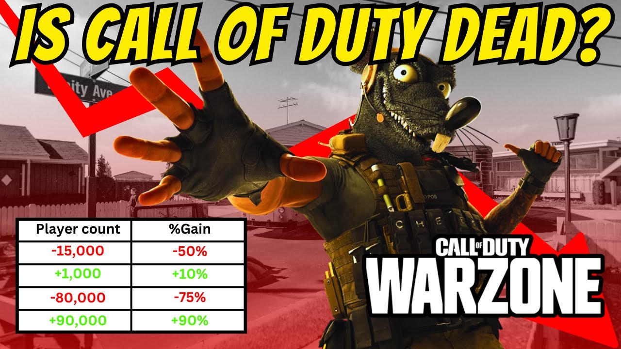 Call of Duty isn't dead, it's just very boring! - YouTube