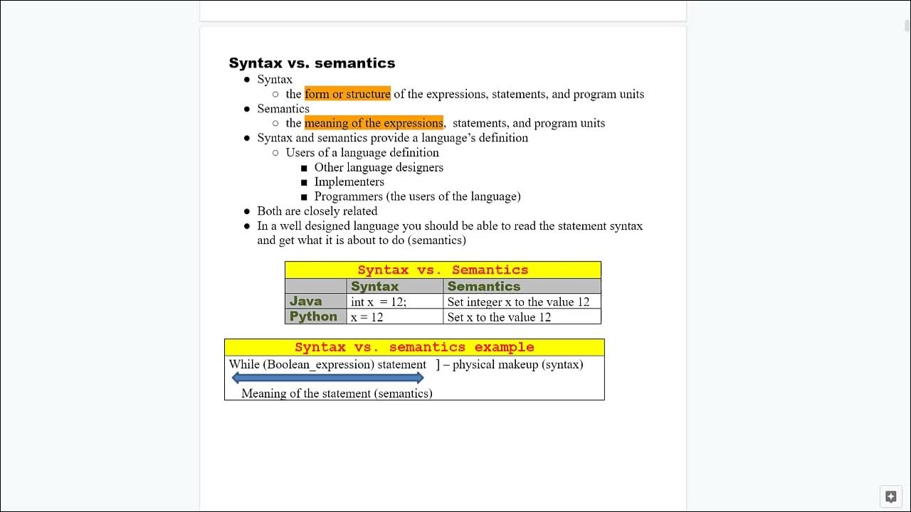 Syntax Versus Semantics - YouTube
