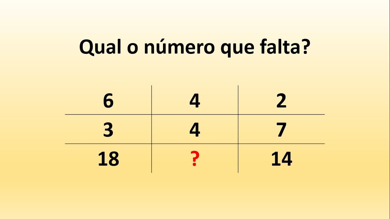 CONSEGUE PREENCHER O QUADRO COM A SEQUÊNCIA CORRETA? RACIOCÍNIO LÓGICO ...