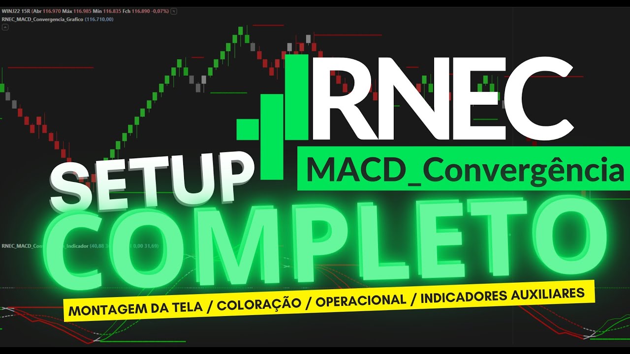 RNEC_MACD Convergência: Tudo que vc precisa saber do nosso novo setup ...