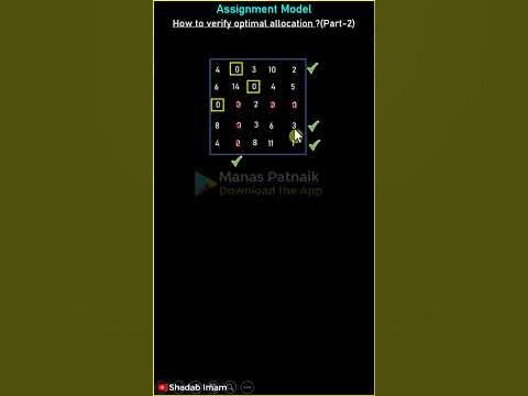 How to verify optimal allocation in Assignment Problem_Part 2? - YouTube