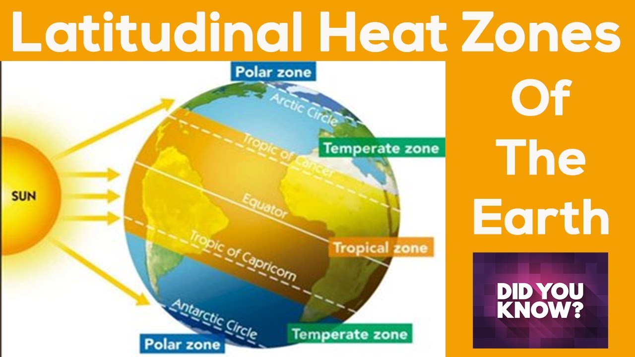 Heat Zones Of The Earth: What You Need To Know - YouTube