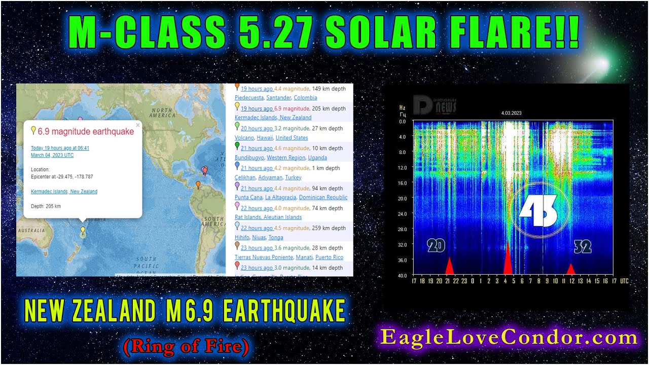 M 5.27 Class Solar Flare ~ Magnitude 6.9 Earthquake in New Zealand and ...