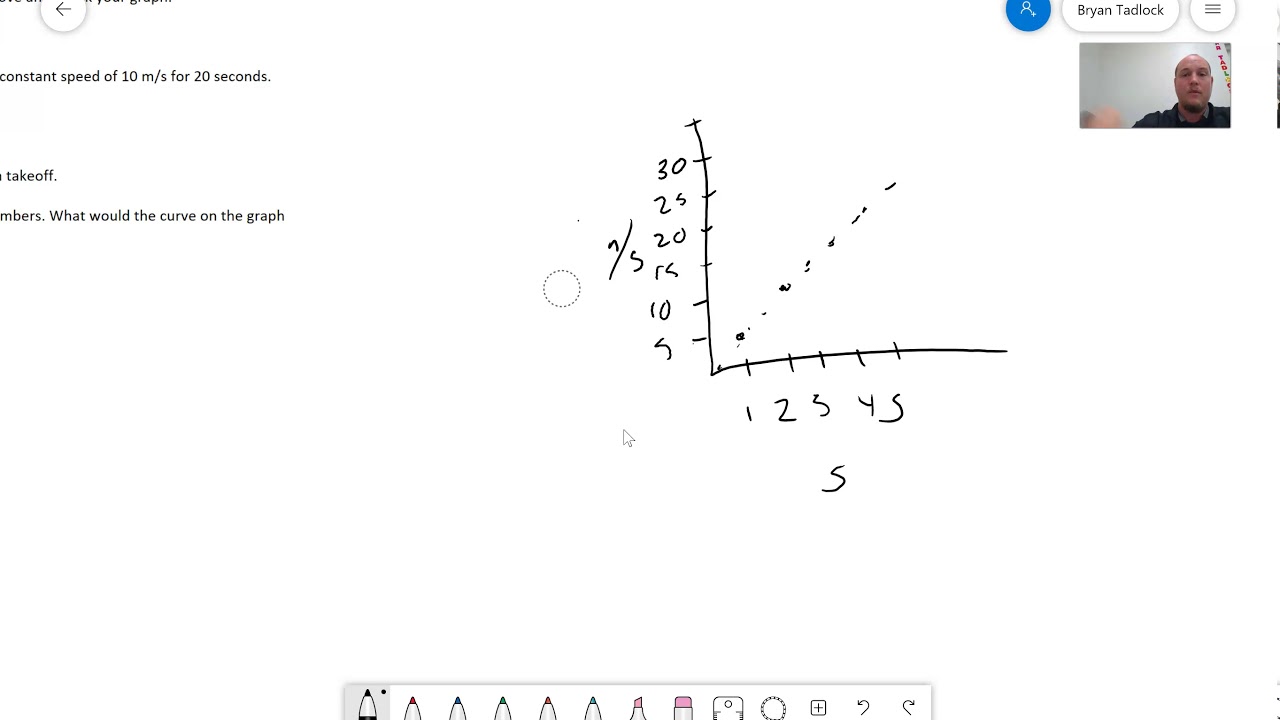accel graph - YouTube