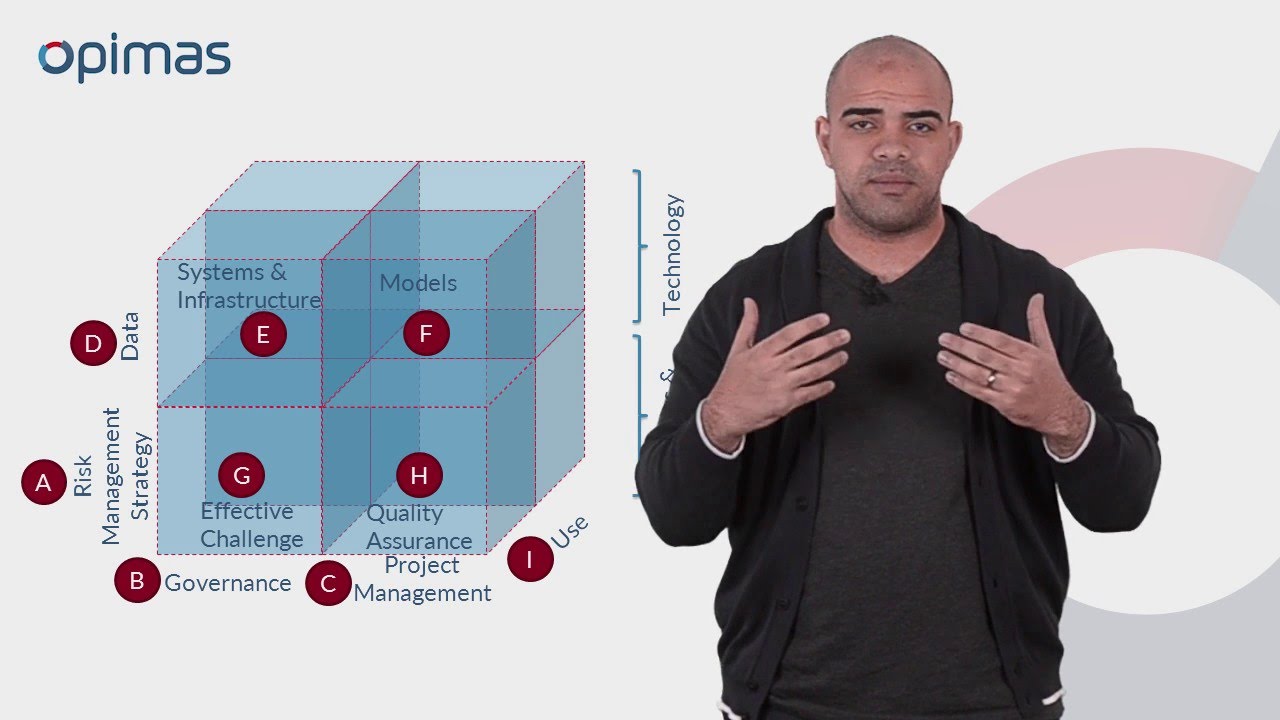Stress Testing In Banking YouTube stress-testing-in-banking-youtube