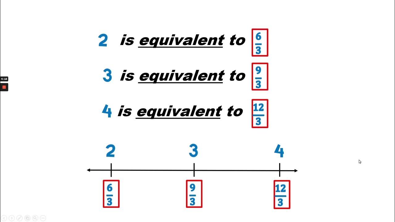 Math Grade 3 Module 5 Lesson 16 place fractions between whole numbers ...